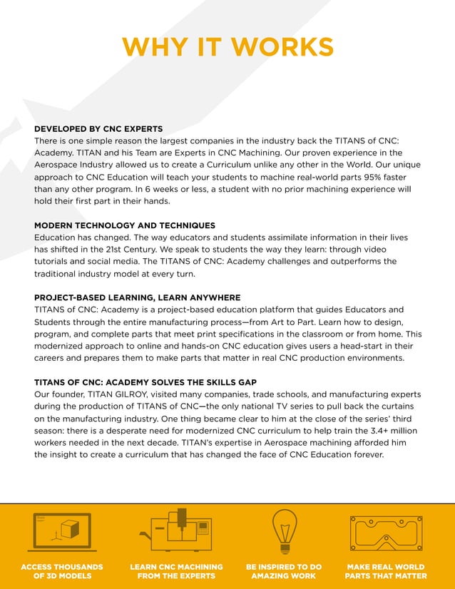 TITANS of CNC: Academy Implementation Guide | PDF