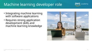 AcademyMachineLearningFoundations-EN-ILT-01.pptx