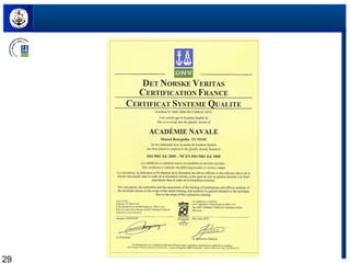 Academy navale tunisie expos arabe | PPT