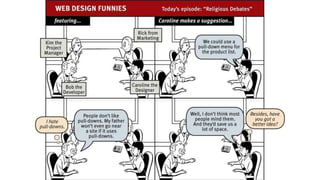 Academy PRO: UI\UX. Introduction. | PPT