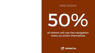 Academy PRO: UI\UX. Introduction. | PPT