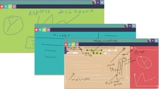 Academy PRO: UI\UX. Introduction. | PPT