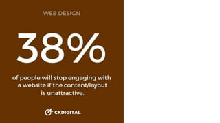 Academy PRO: UI\UX. Introduction. | PPT