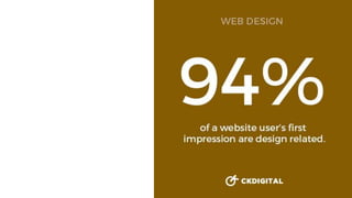 Academy PRO: UI\UX. Introduction. | PPT