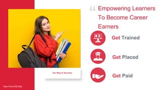 Java Full Stack Course | PPTX