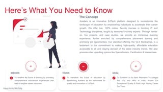 Java Full Stack Course | PPTX