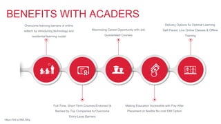 Java Full Stack Course | PPTX