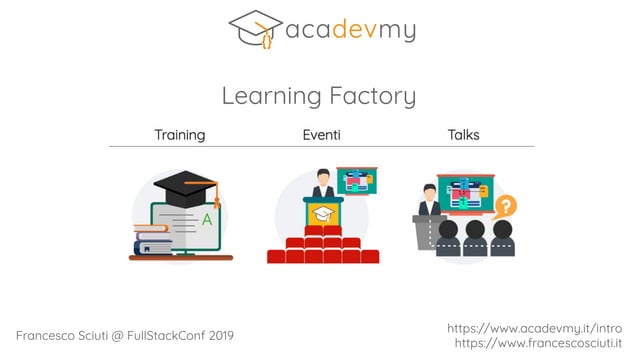 Acadevmy - PWA & Angular | PPT Acadevmy - PWA & Angular | PPT
