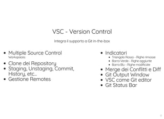 Acadevmy - Visual Studio Code Overview | PPT