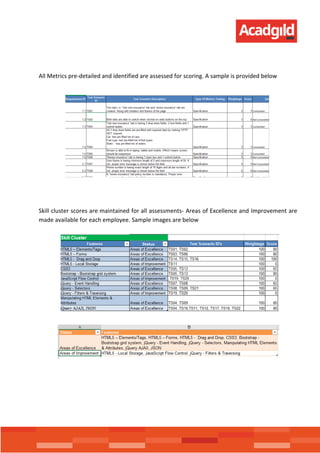 Acadgild learning proposal | PDF