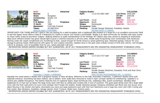 Acadia, Calgary flips - Before and After | PPT