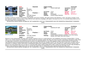 Acadia, Calgary flips - Before and After | PPT