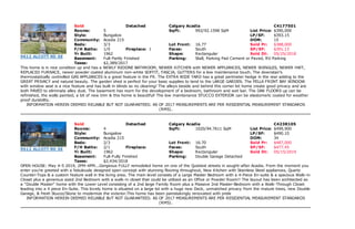 Acadia, Calgary flips - Before and After | PPT