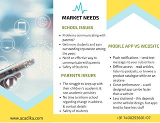 AcadiKa brochure : End to end school management solution | PPT