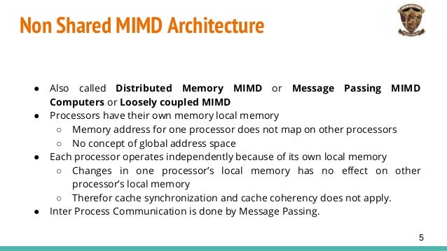 Distributed Memory Architecture Non Shared Mimd Architecture