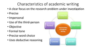 Acadmic writing.pptx