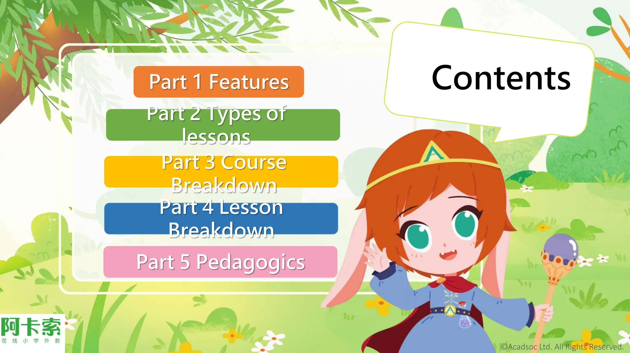 Acadsoc Phonics - Teacher Book（ppt）.pptx