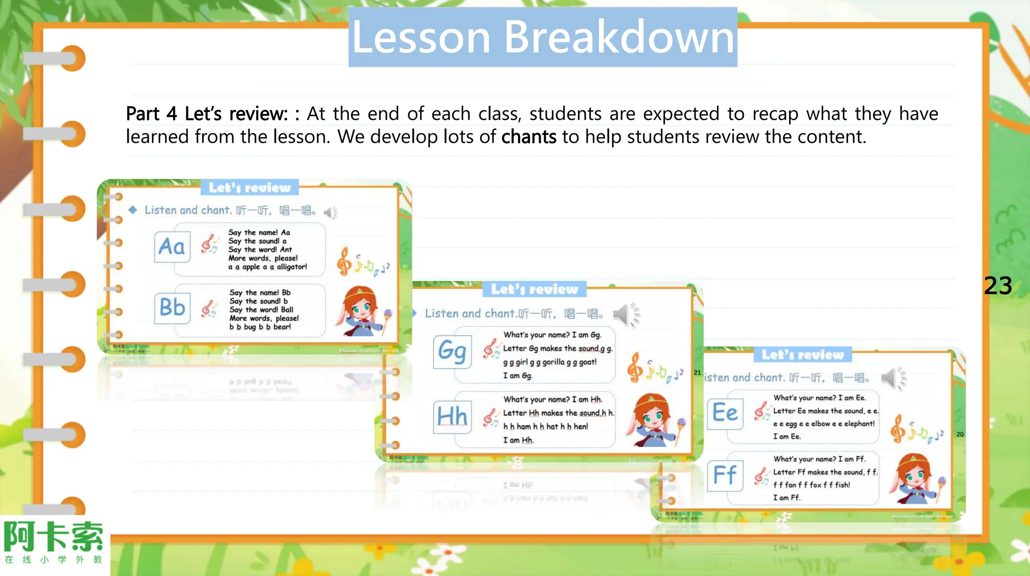 Acadsoc Phonics - Teacher Book（ppt）.pptx