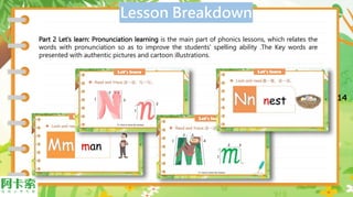 Acadsoc Phonics - Teacher Book（ppt）.pptx
