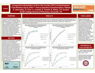 AAPS Poster | PPT