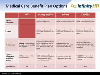 ACA: Employer Reporting Requirements | PPTX