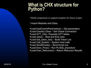 CHX PYTHON INTRO | PPT
