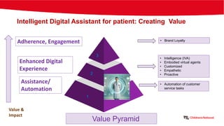 Dawn of new Era: Digital Human, Agentic AI, and Auto sapiens | PPTX