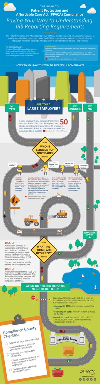 The Road to PPACA Compliance - Paving Your Way to Understanding IRS ...