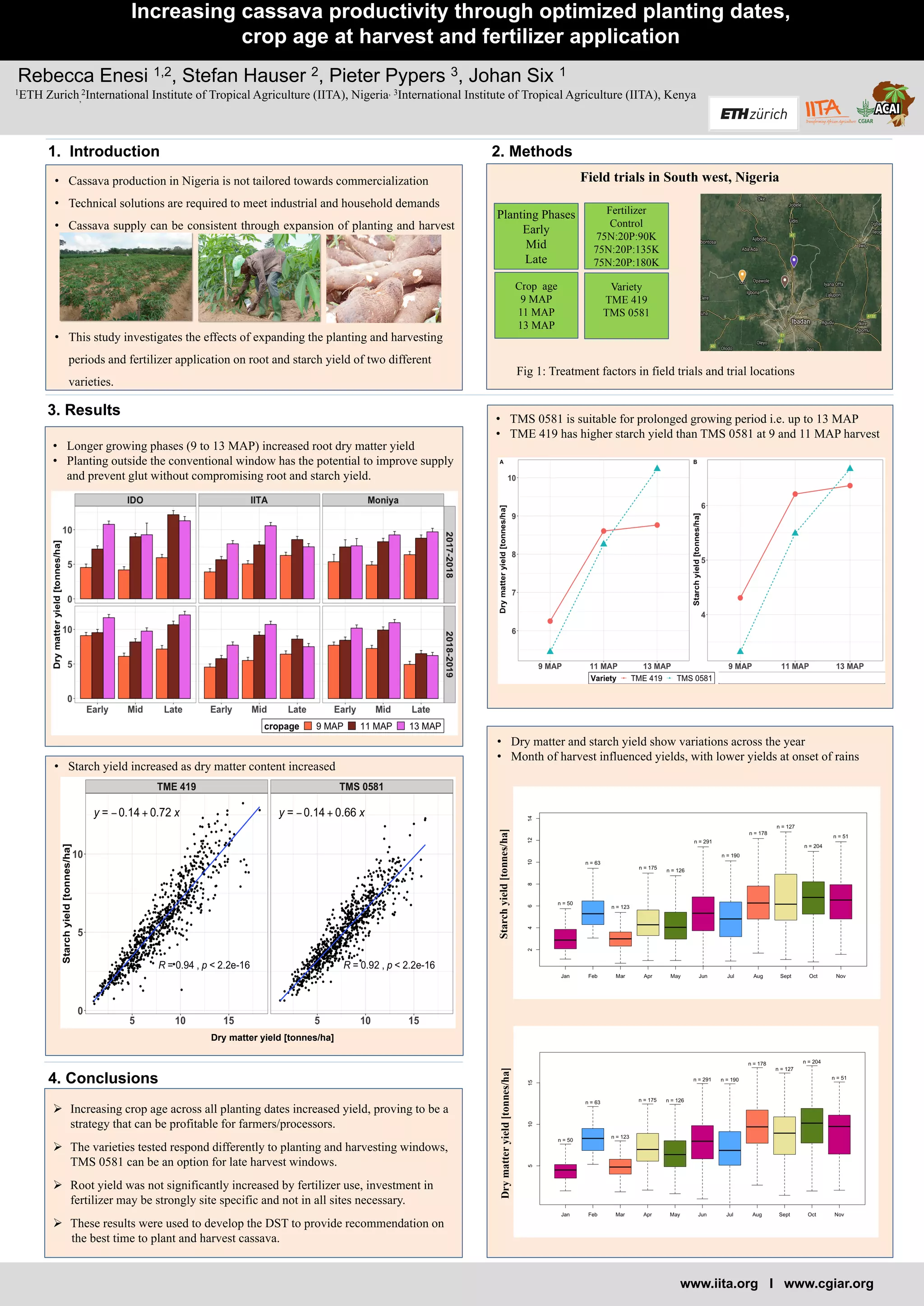 ACAI poster by_rebecca enesi | PDF