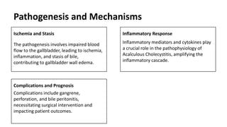 What to know about Acalculous cholecystitis? | PPT