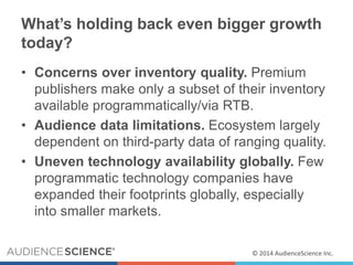 Demystifying Programmatic Buying: What's Really Happening With Trading ...