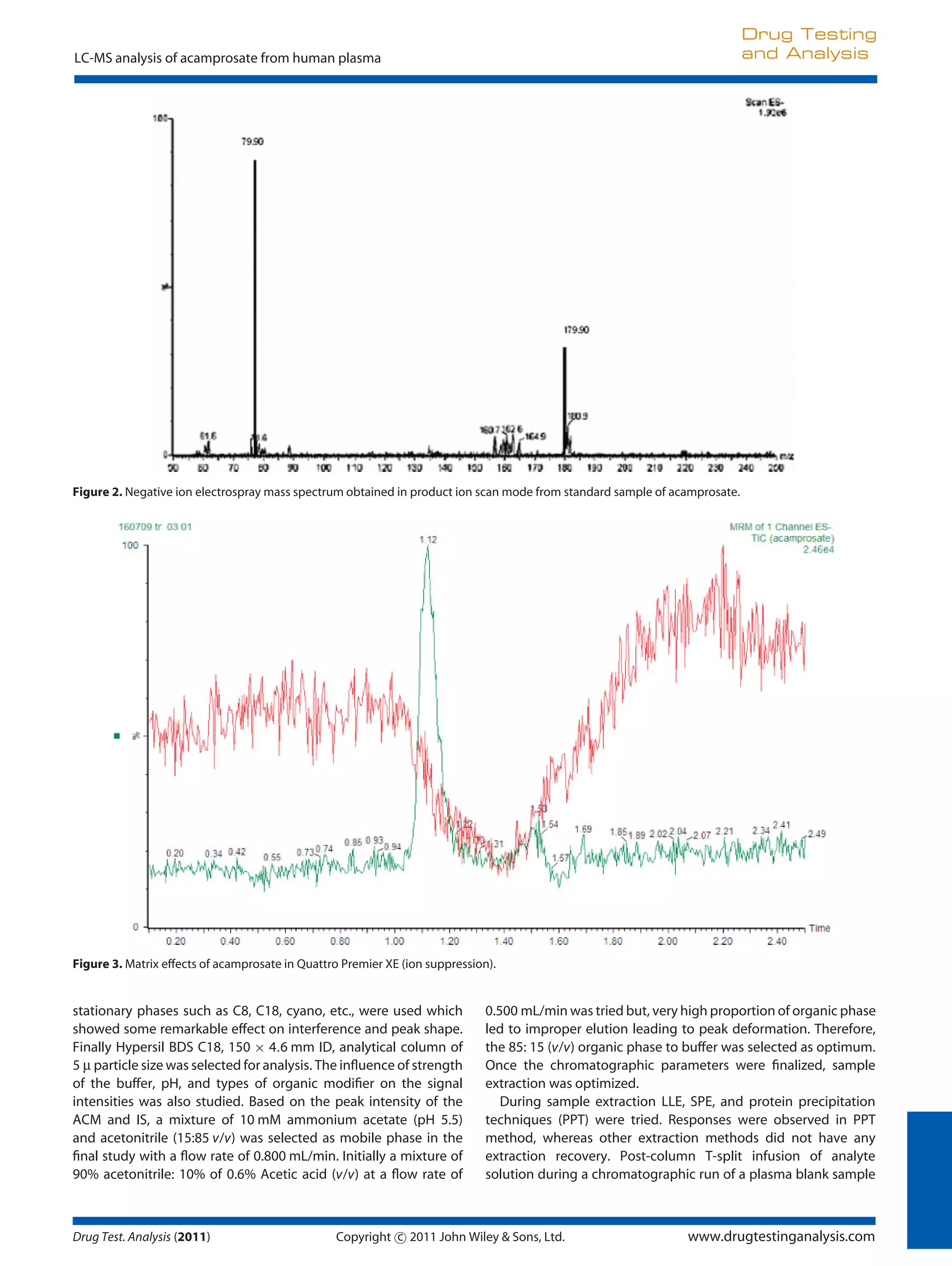 Acamprosate Analytical | PDF