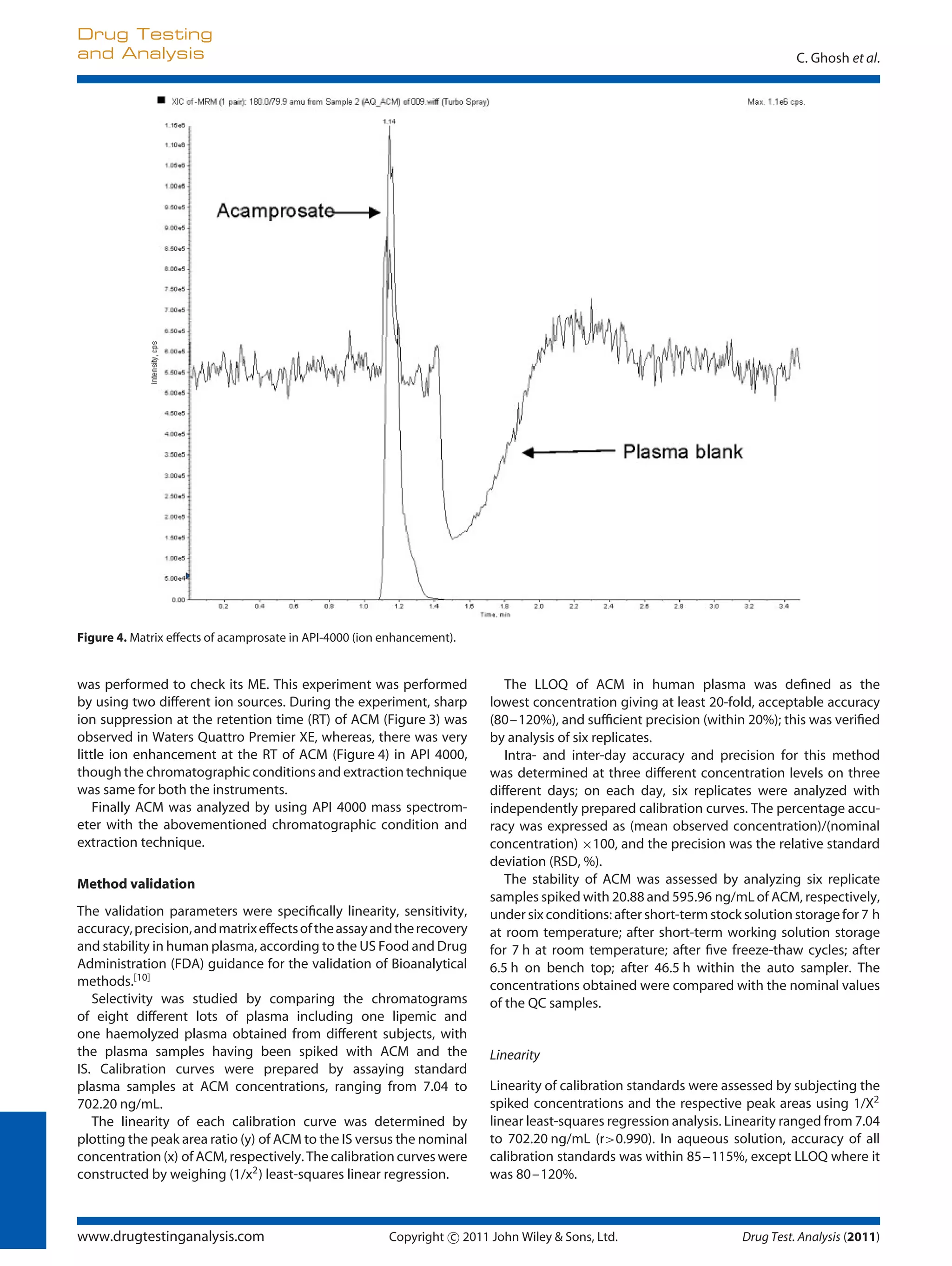 Acamprosate Analytical | PDF
