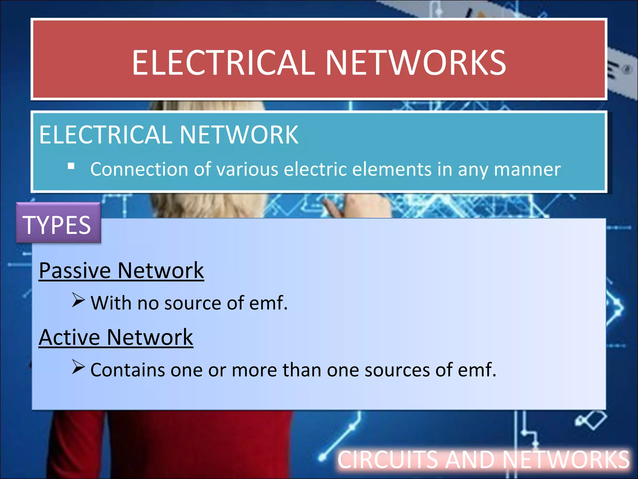 AC and DC circuits Presentation | PPT