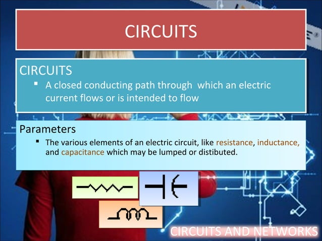AC and DC circuits Presentation | PPT