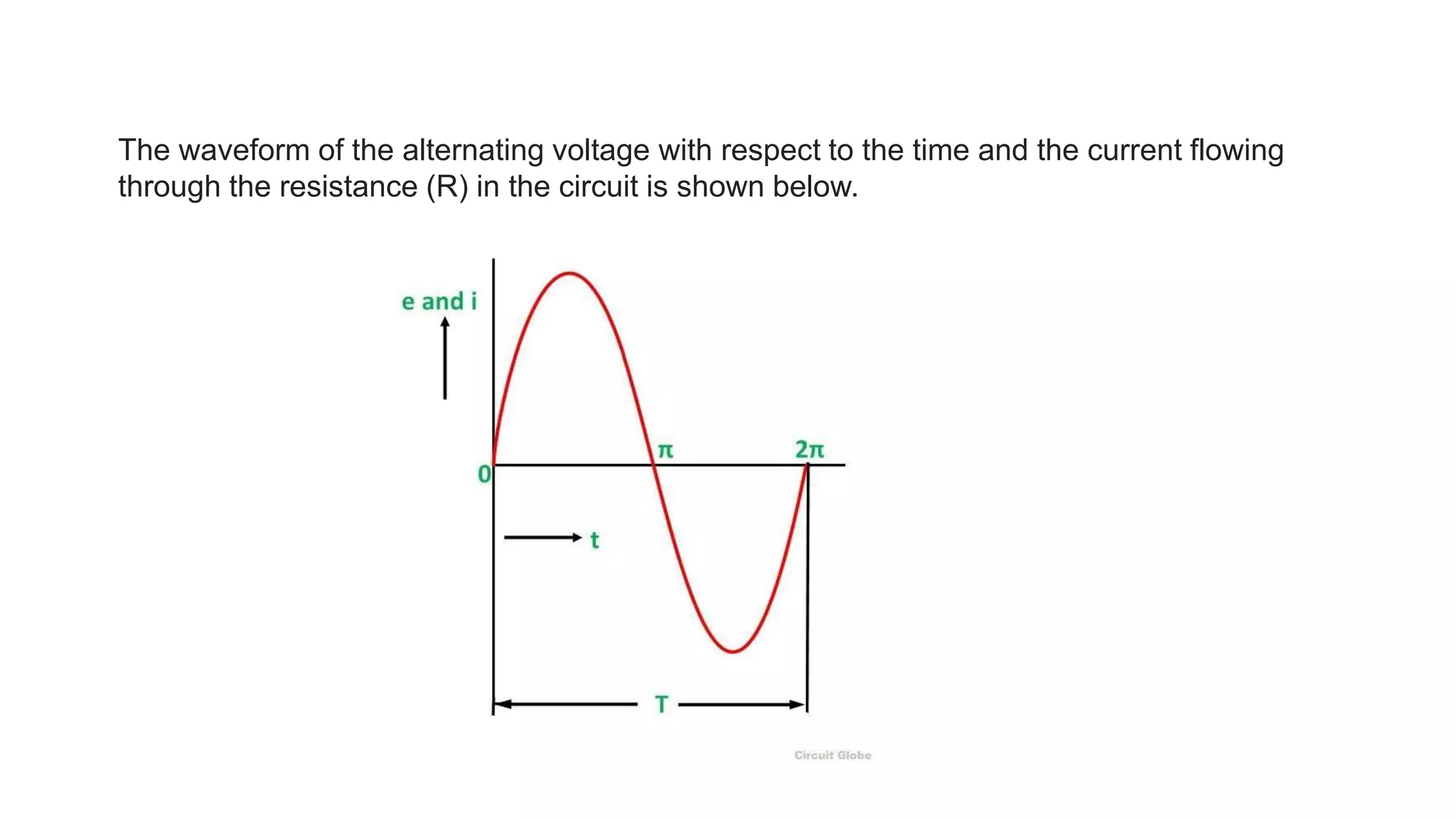 AC and DC Circuit.pptx