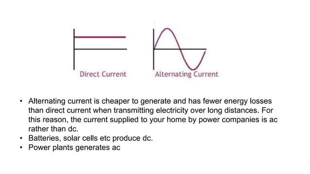 AC and DC Circuit.pptx | Physics | Science