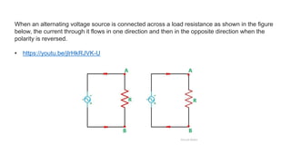 AC and DC Circuit.pptx