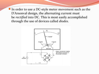 Ac and dc meters and kirchoff's laws | PPT