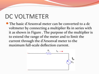 Ac and dc meters and kirchoff's laws | PPT