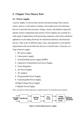 AC and DC power Supply design for Lab applications 2024.pdf