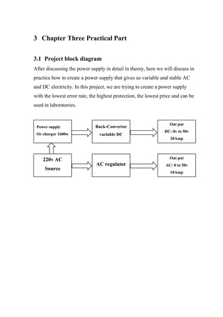 AC and DC power Supply design for Lab applications 2024.pdf