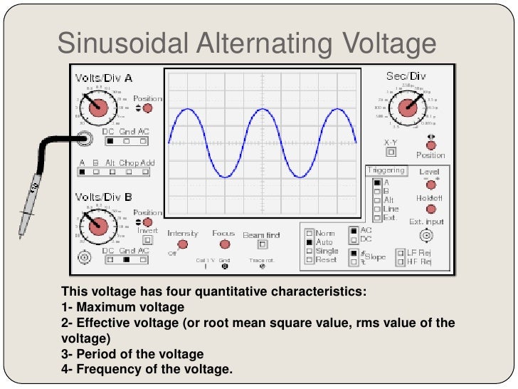 Ac And Oscilloscope
