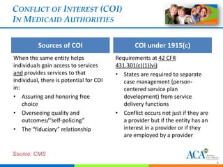 ACANY Overview for OPEN MINDS | PPT