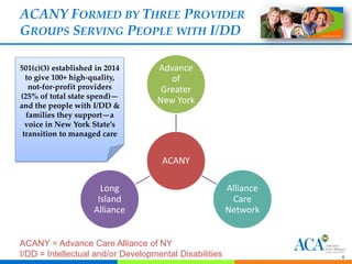 ACANY Overview for OPEN MINDS | PDF