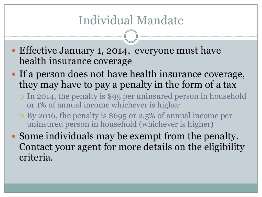 What Are Aca Standards