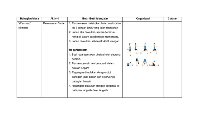 Lesson Plan Hoki (Indian Dribble) by Amanuddin Asyraf | DOCX