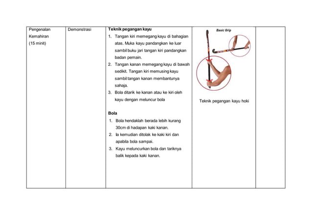 Lesson Plan Hoki (Indian Dribble) by Amanuddin Asyraf | DOCX