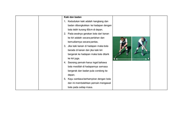 Lesson Plan Hoki (Indian Dribble) by Amanuddin Asyraf | DOCX