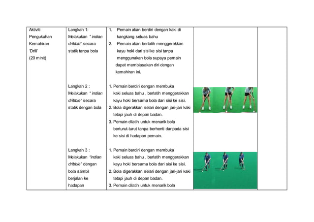 Lesson Plan Hoki (Indian Dribble) by Amanuddin Asyraf | DOCX